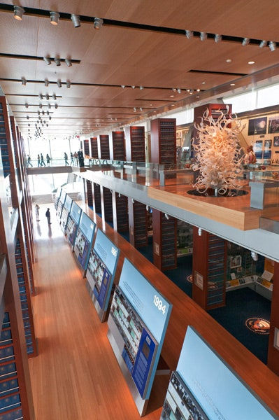 Presidential Libraries