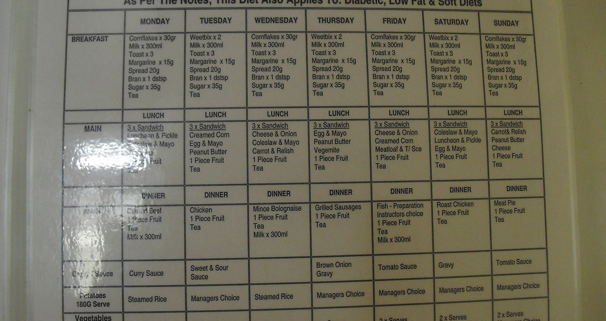 Wellington Prison | Miramar Prison Garden