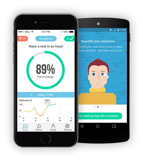 Vigo Smart Headset