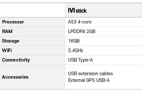 Mstick