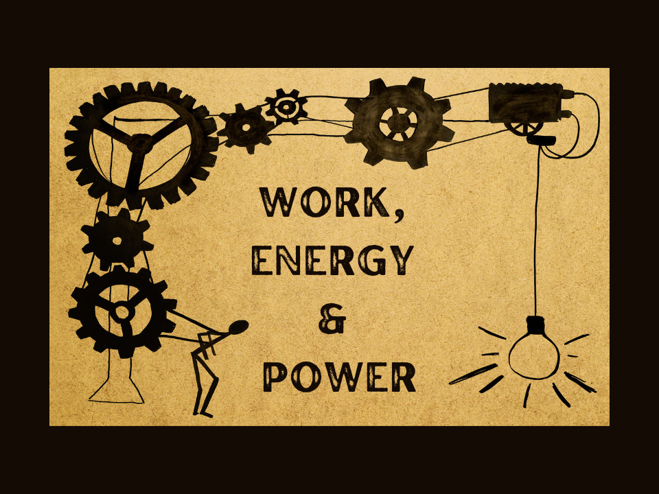 What are Work, Energy & Power? | RSC