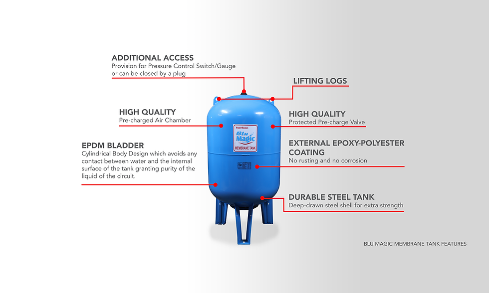 PRODUCTS | SuperTank