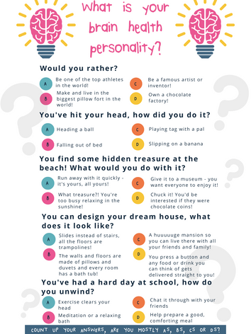 For Teachers | Brain Health