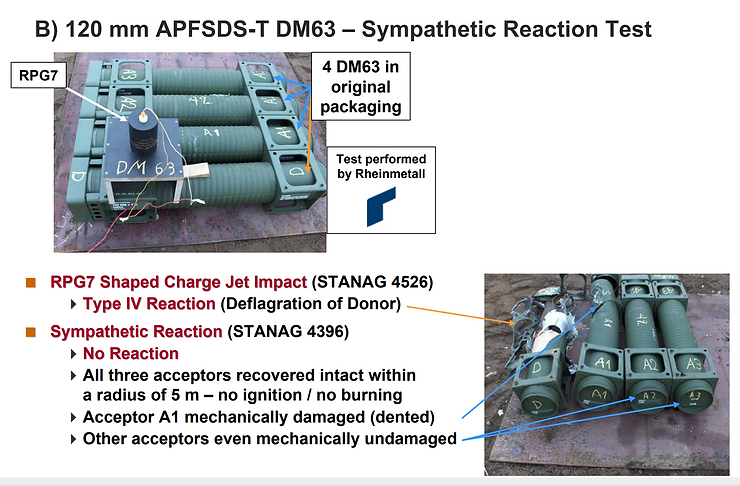 Did you know that the ammo rack explosion depends on the type of ...