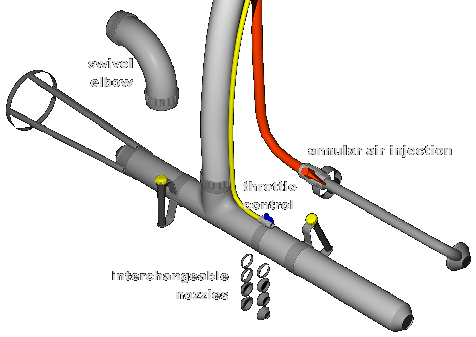 diver dredge & waterjet