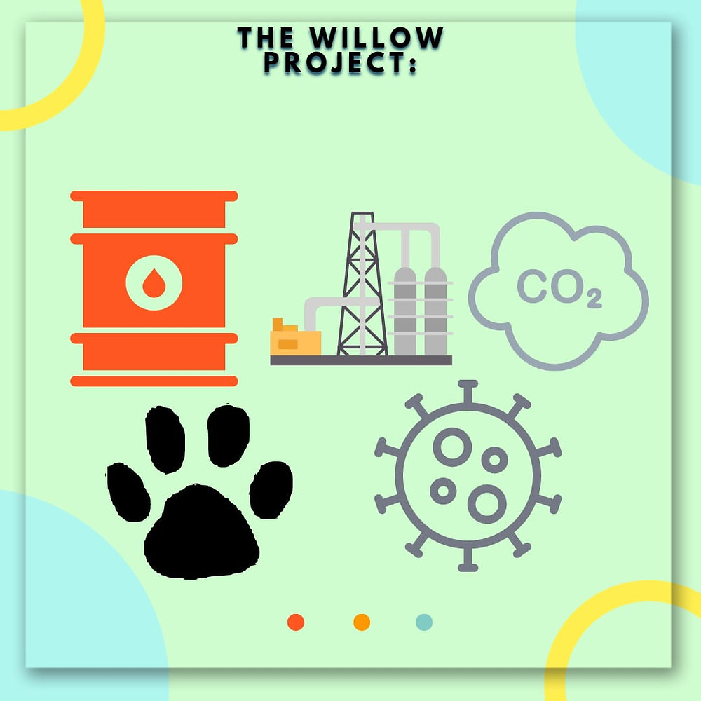 Willow Project, ConocoPhillips, carbon pollution