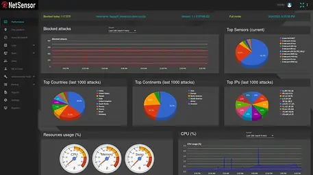 Seja INVISÍVEL para os HACKERS | NETSENSOR