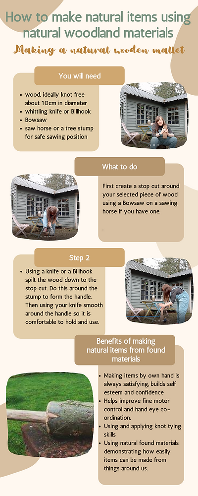 How to make a Wooden Mallet: Unit 2 1:5