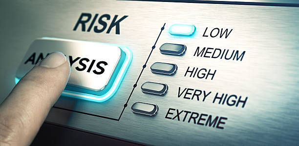 Risk Analysis | Ataladvisory