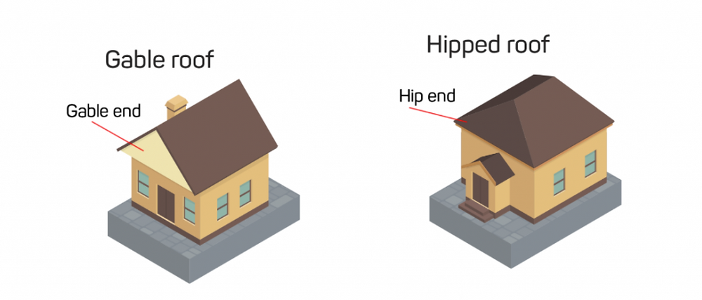 7 Differences Between a Hip and Gable Roof