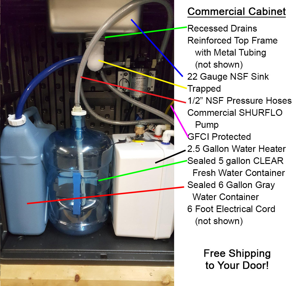 Electric Hand Wash Cabinet Sink | ConcessionSinks.com