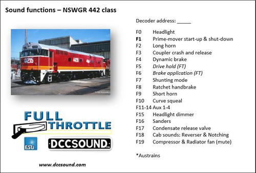NSWGR 442 class (D/E) Full Throttle sound project - Austrains | DCCSound