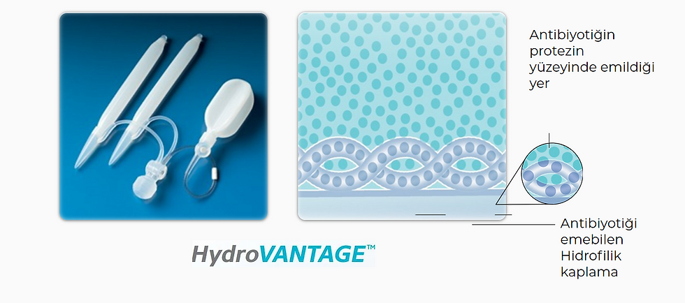 Coloplast Titan Şişirilebilir Protez | Promedical