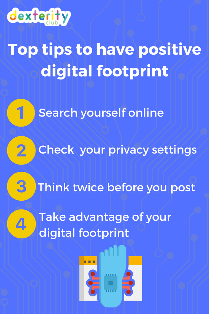 Why does your digital footprint matter?