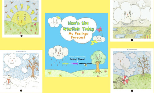 'How's the Weather Today? Online | The Mind Trip Site