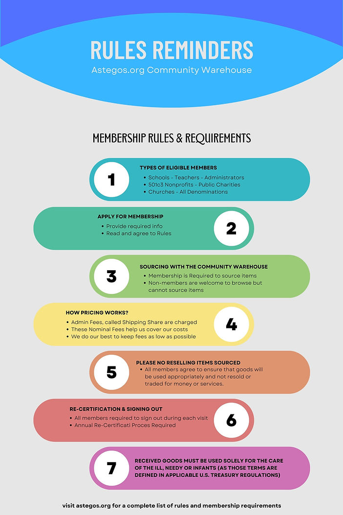 COMMUNITY WAREHOUSE | astegos