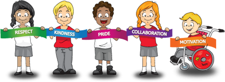 Implanting Values in Kids