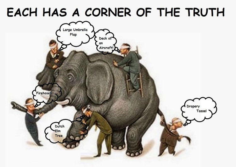 SO, YOU’VE GOT A CORNER ON THE TRUTH?