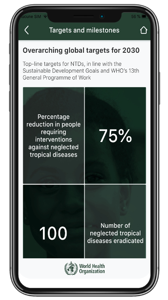 WHO launches new road map for NTDs 2021-2030