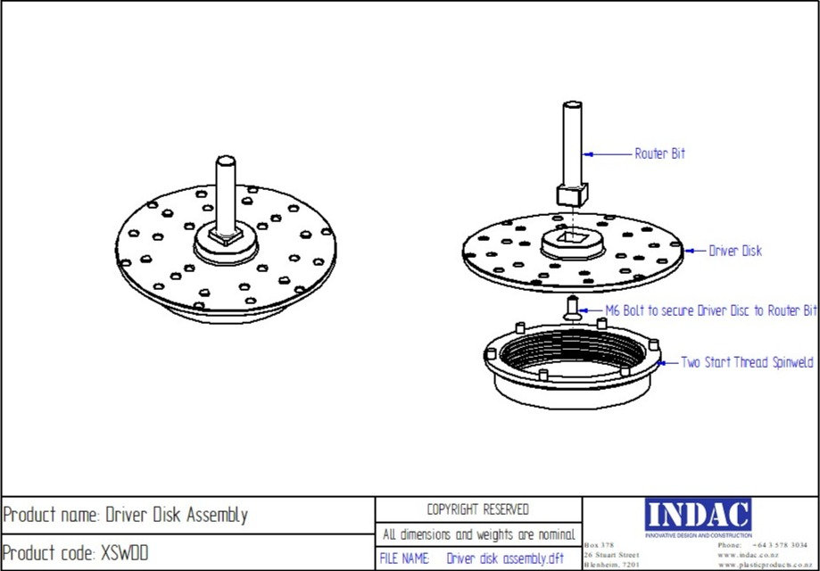 Two Start Thread for PVC Pipes | Indac