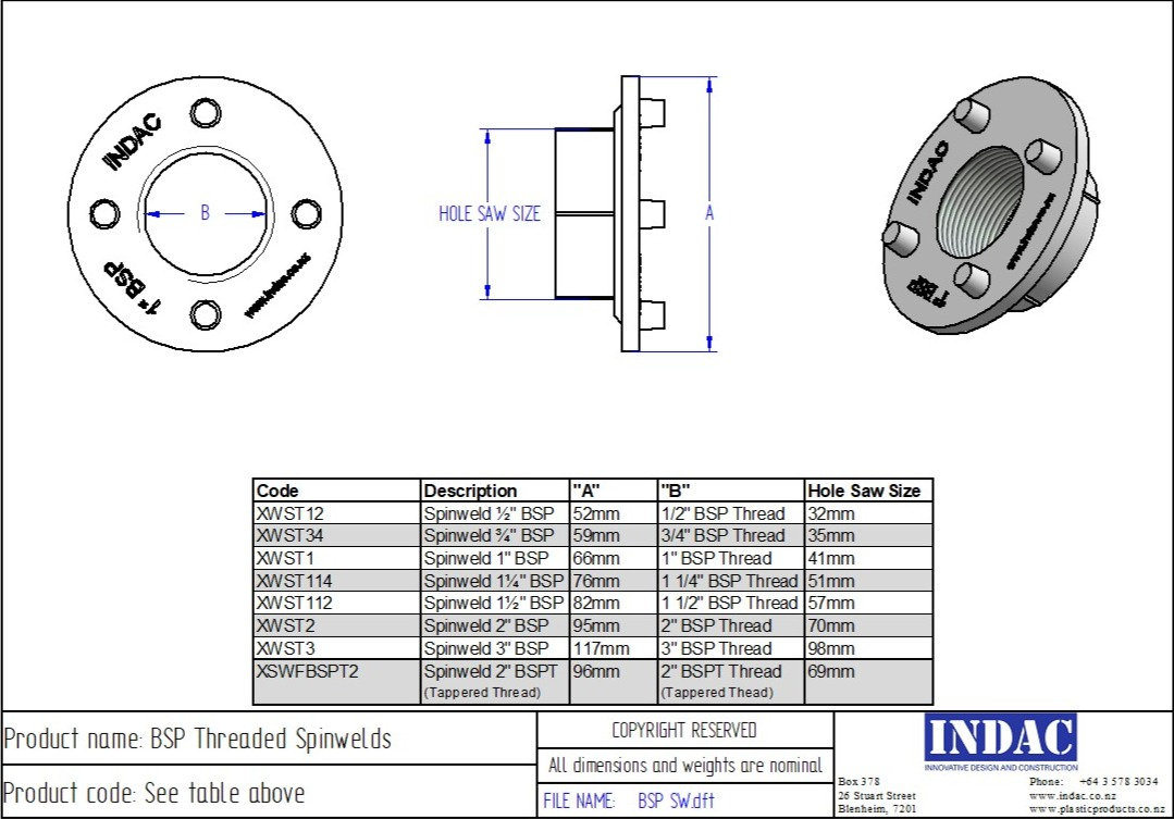 BSP Threaded Fitting | Indac