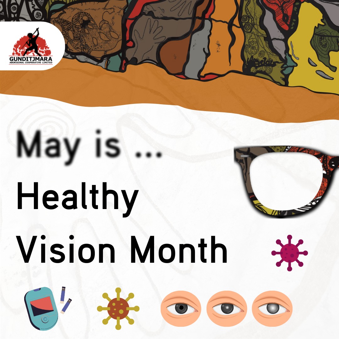 Healthy Vision Month