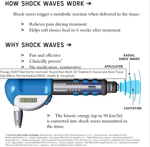 Shockwave Therapy | DocMartins FAC
