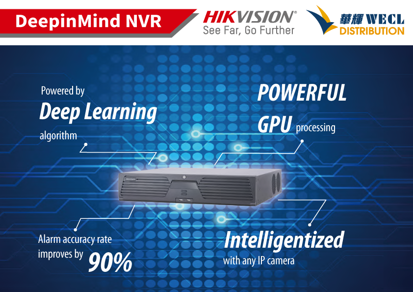 DeepinMind NVR系列