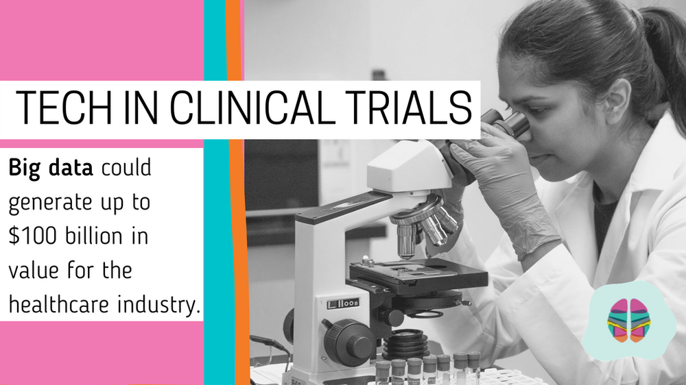 How to integrate tech into existing clinical trial metrics