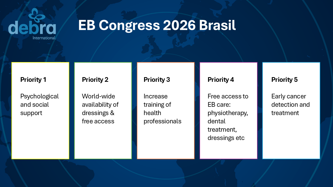 EB Congress 2026 Brazil: A Transformative Global Gathering