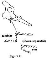 Modifying Musket & Carbine Locks for N-SSA Competition