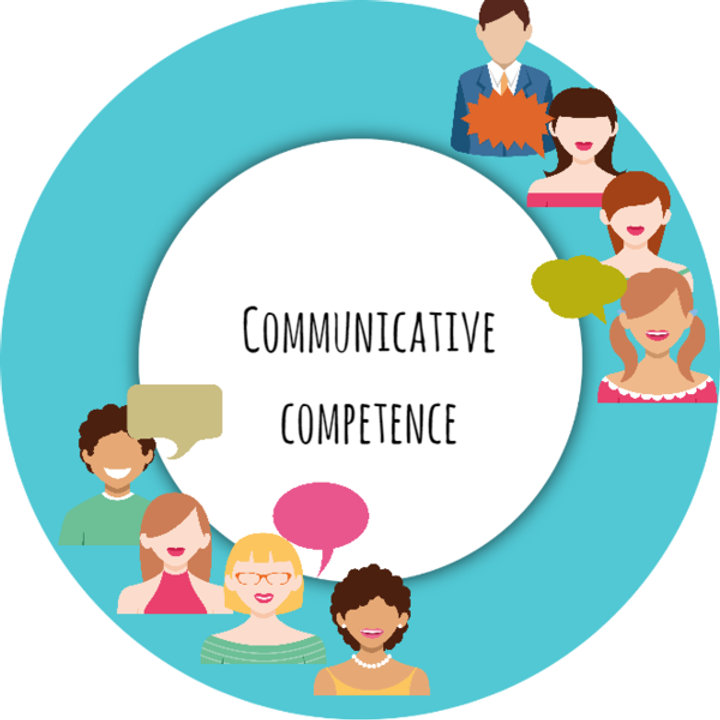Communicative competence