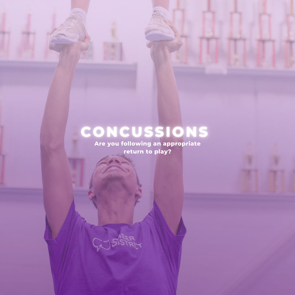 CONCUSSIONS - Are You Following an Appropriate Return To Play?