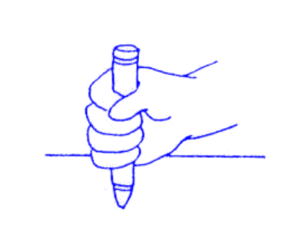 What is pencil grasp development?