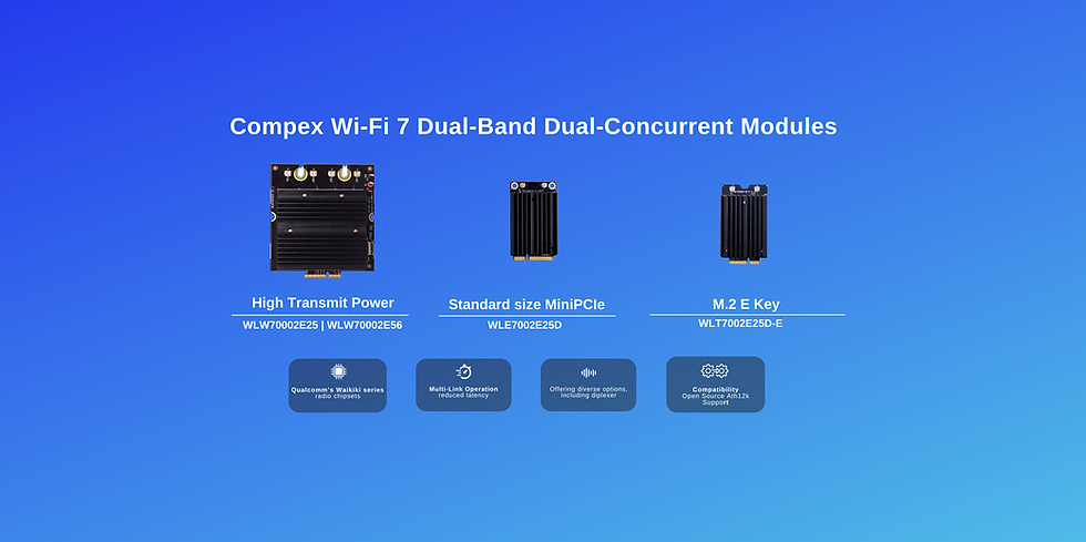 Qualcomm OEM/ODM WiFi | Compex Systems Pte. Ltd. | Singapore