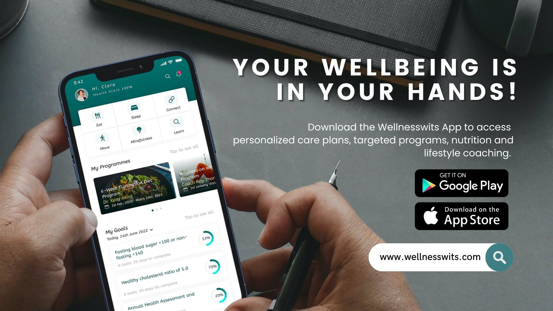 For Individuals | WellnessWits