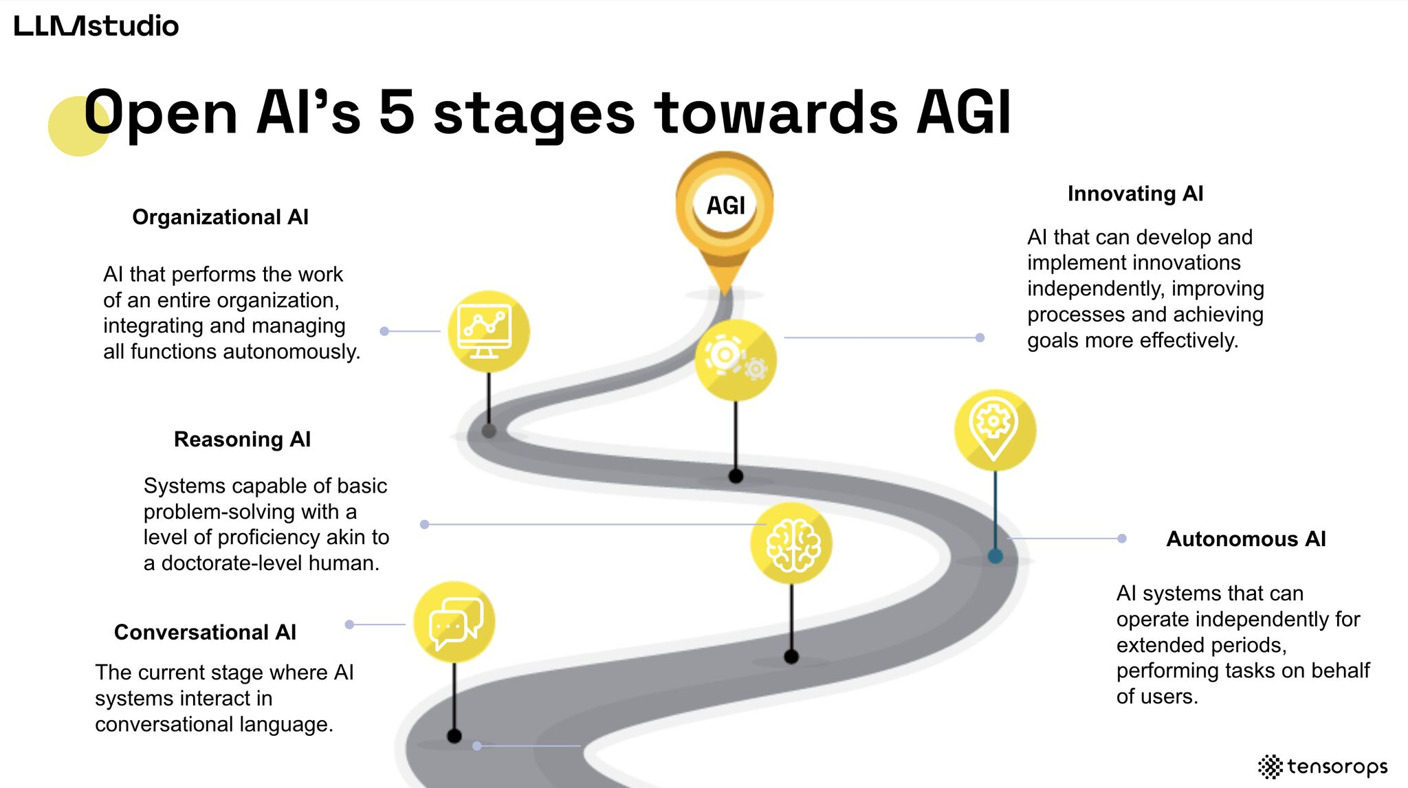 10 Exciting Features of ChatGPT's WhatsApp Launch - Fusion Chat