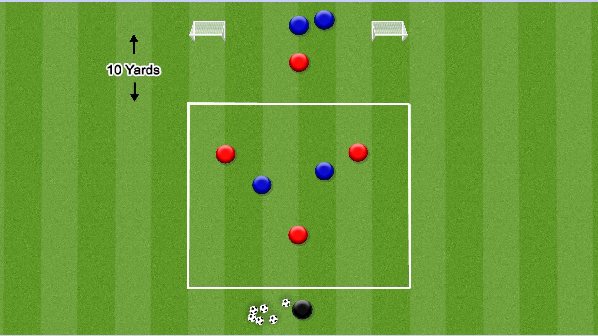 3v2 +1 Vertical Transition Game