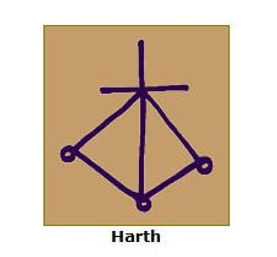 Non-Traditional Reiki Symbol Attunements | Reiki by Bernadette