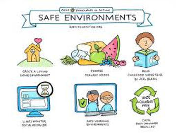 Creating Safe Environments for Children: Essential Tips for Parents and ...