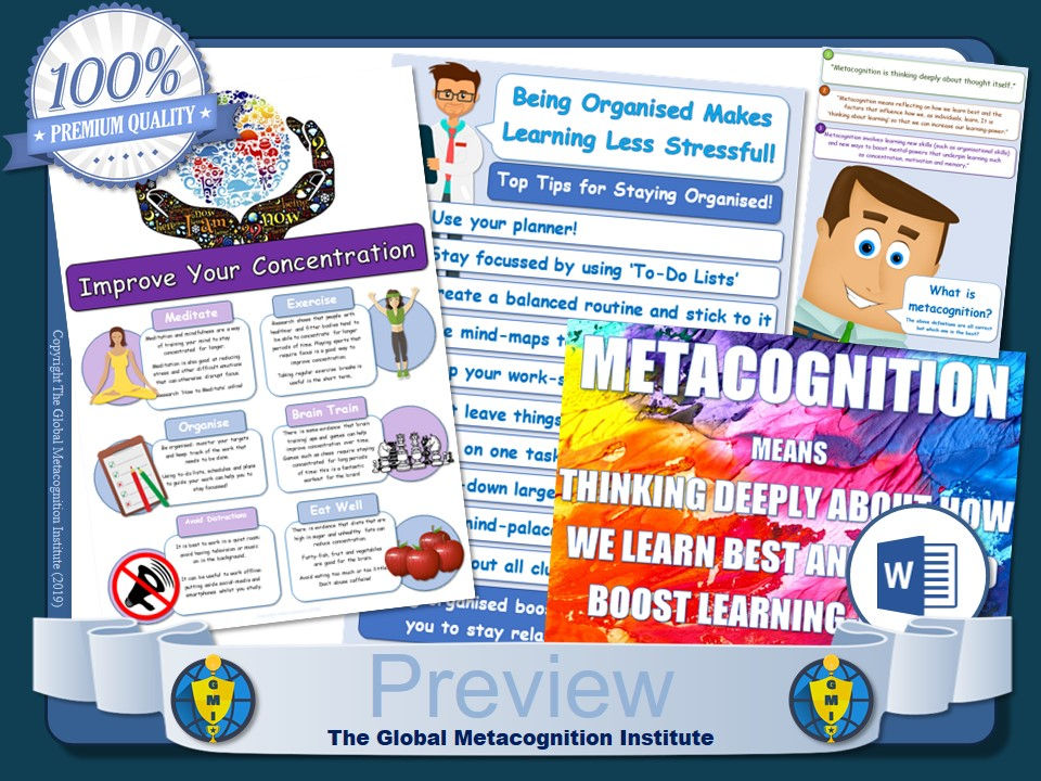 Metacognition Poster Set | Metacognition