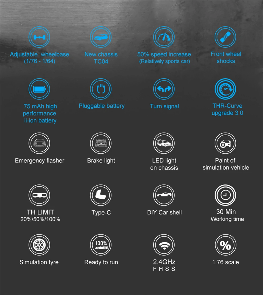 Turbo Racing C75 RTR 1/76 2.4G RWD Mini Desktop Sports Car- RC India ...