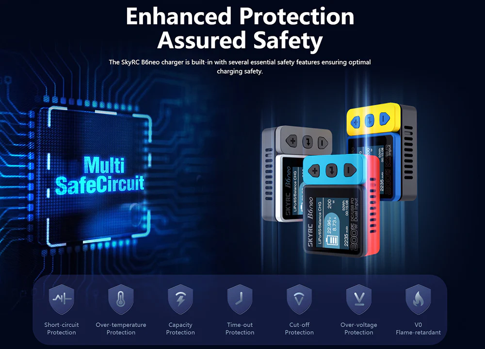 SkyRC B6 Neo 200W DC Lipo Smart Charger with DC/PD Dual input for RC ...