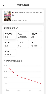 KOLIFY MARKETING | Leading Influencer Marketing Agency in Malaysia