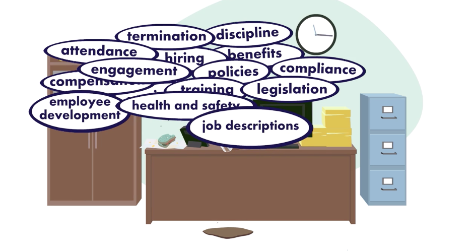 What Does Human Resources Do?