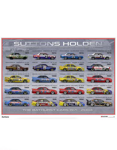 SUTTONS - The Bathurst Cars 1971 -2004 | HMSA