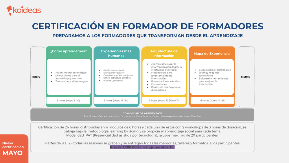 Nuevo programa: FORMADOR DE FORMADORES