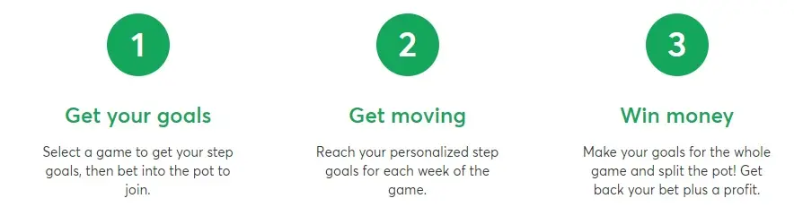 Make Money Walking: 15+ Best Apps That Pay You To Walk