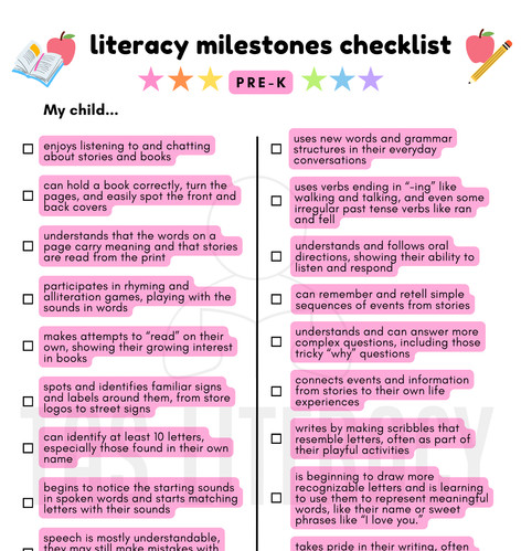 PreK-5 Literacy Milestones Checklist (Reading & Writing by Grade) | TAS ...