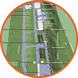 Interpretive Planning | Encore Interpretive Design | United States